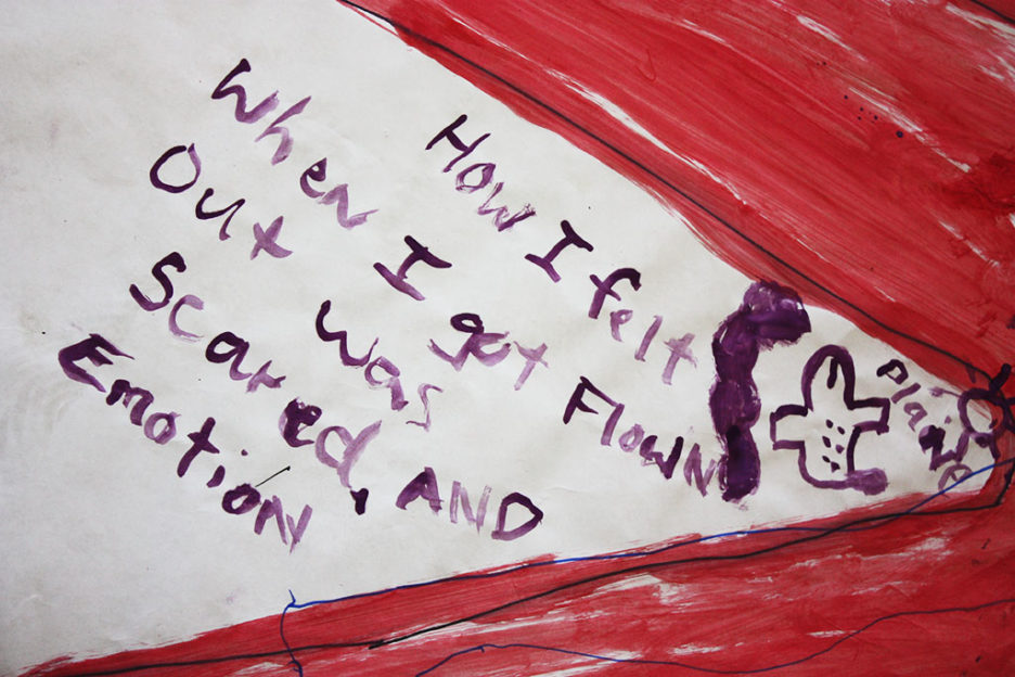 Scared-Flown-Out-Body-mapping-workshop - NCIM